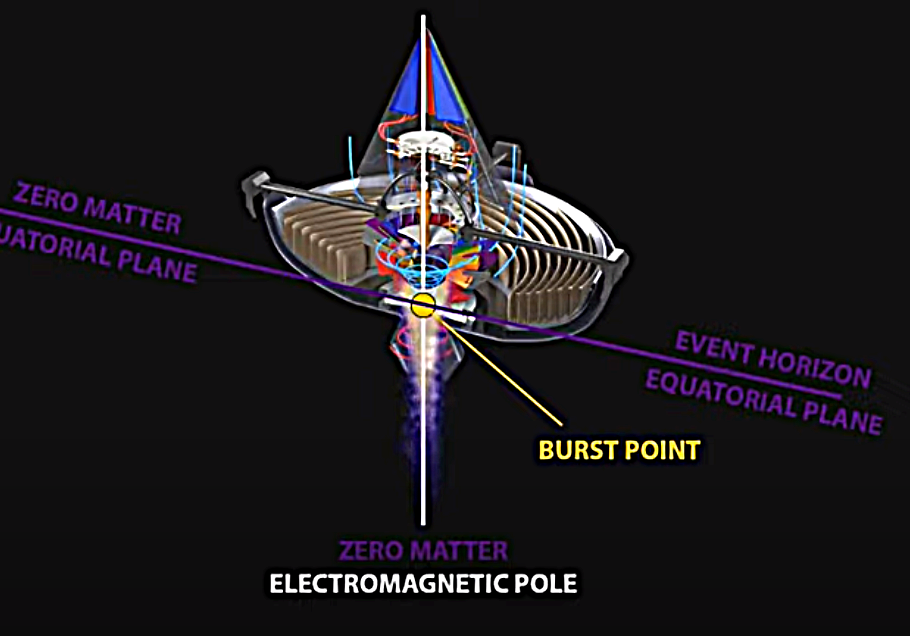 Emission free engine development - Traf District News
